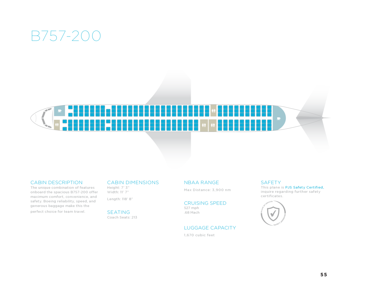 Meetings & Incentives